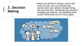 Lesson 1- health.pptx Discusses the components and steps in making a ...