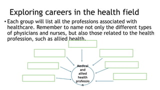 Lesson 1- health.pptx Discusses the components and steps in making a ...