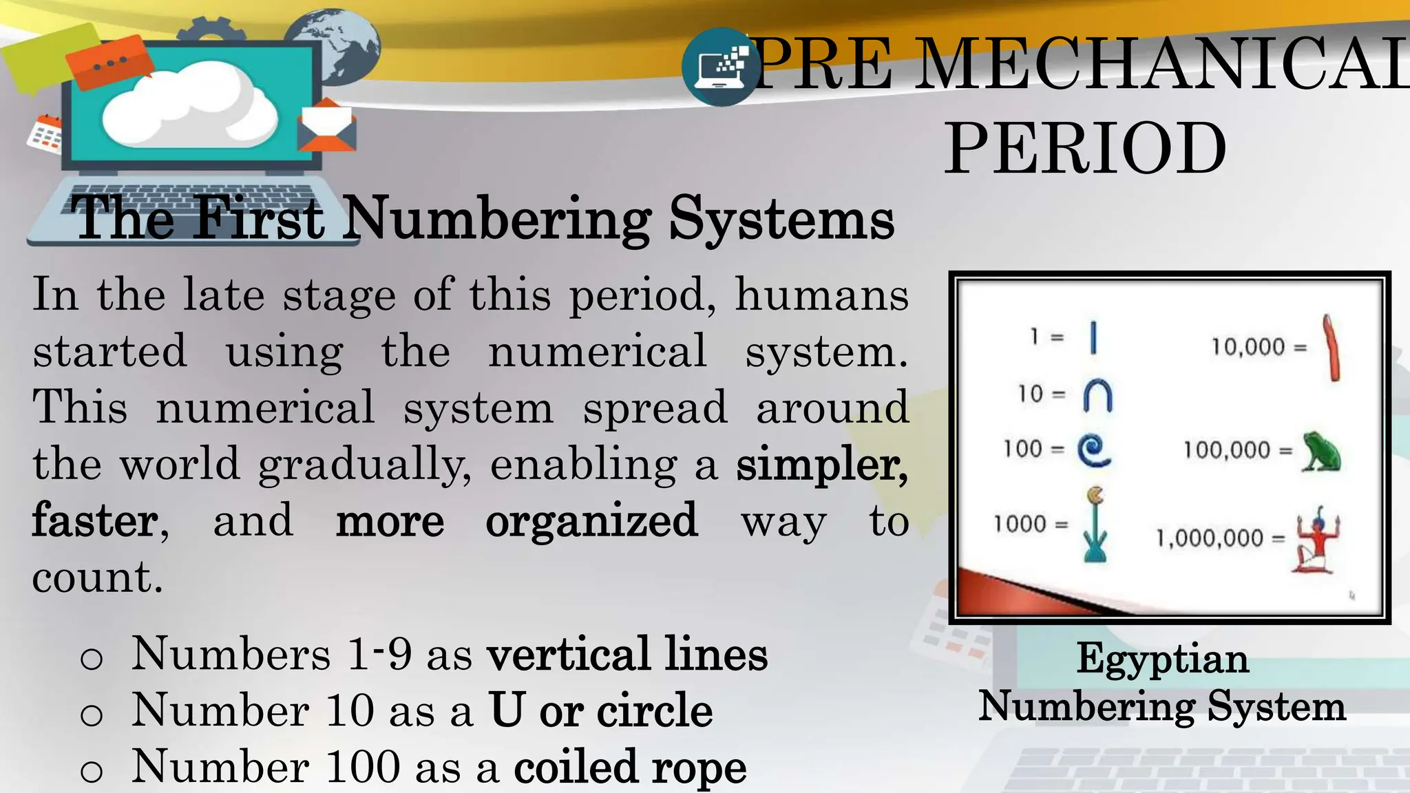LESSON 1- History_Evolution of ICT .pptx | Computing | Technology ...