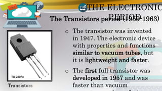 LESSON 1- History_Evolution of ICT .pptx | Computing | Technology ...
