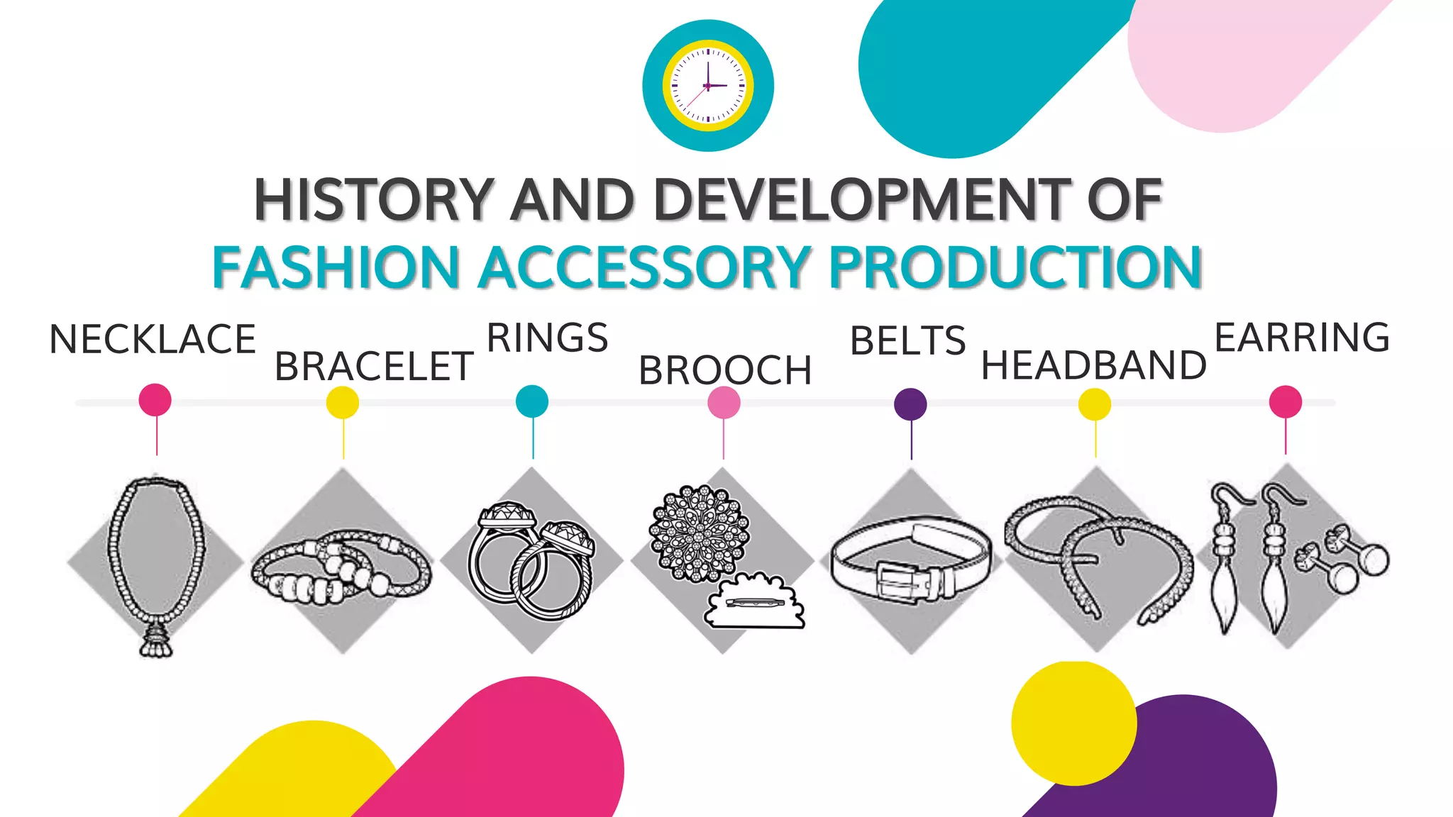 Lesson 1 history of fashion accessories | PPTX