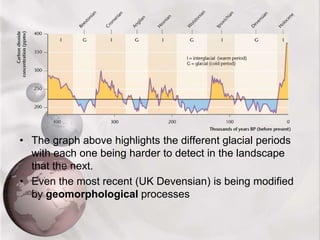 History of Glaciation | PPTX