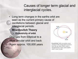 Lesson 1 History of Glaciation | PPT
