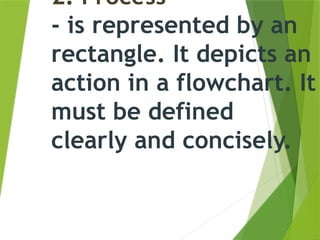 LESSON 1 - IMPORTANCE ON HOW TO USED FLOWCHART.pptx