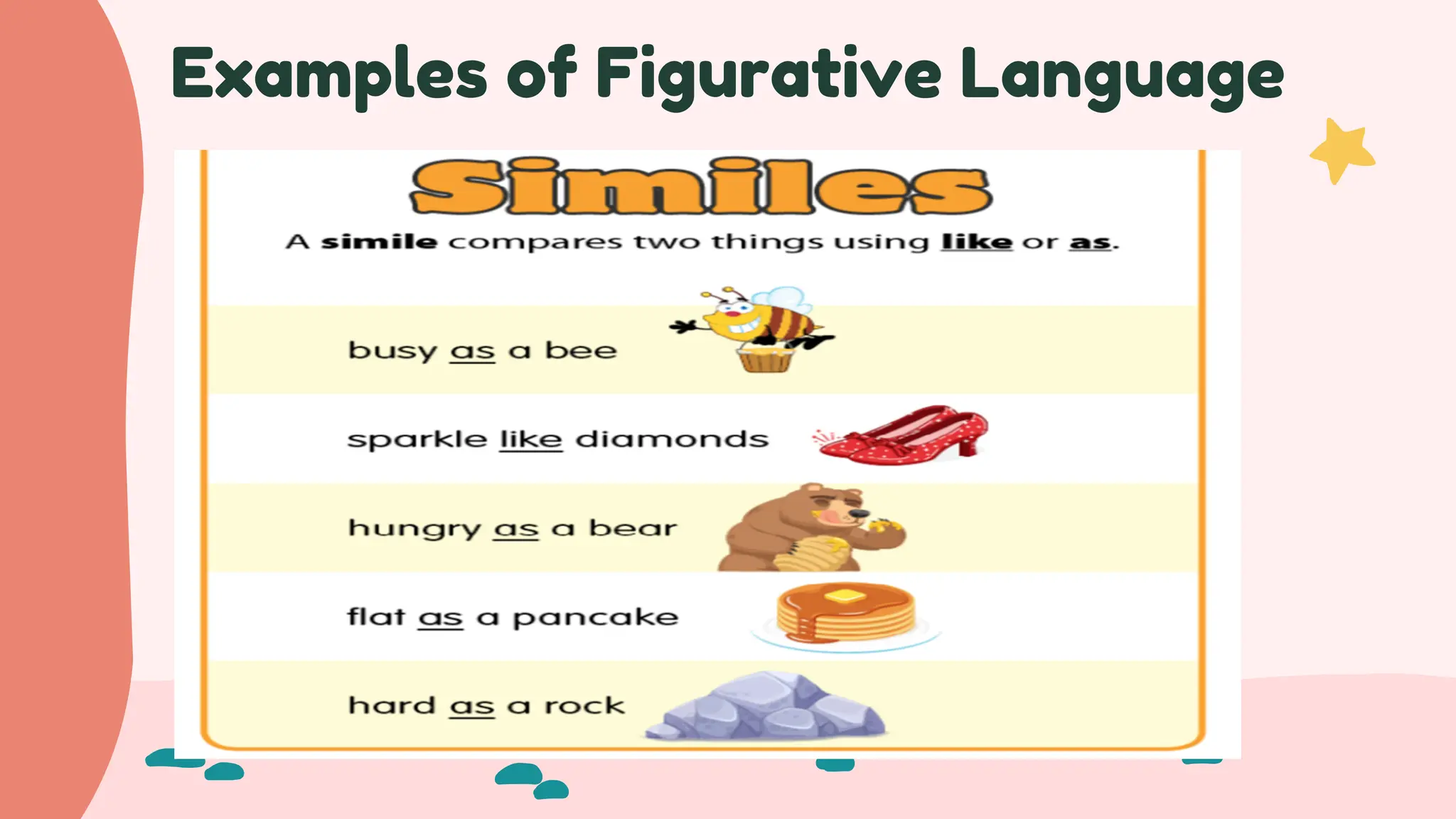 FIGURE OF SPEECH HYPERBOLE AND IRONY.pdf