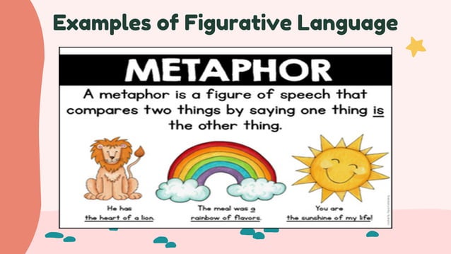 FIGURE OF SPEECH HYPERBOLE AND IRONY.pdf | Humor and Satire | Pop Culture