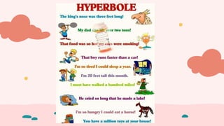 FIGURE OF SPEECH HYPERBOLE AND IRONY.pdf