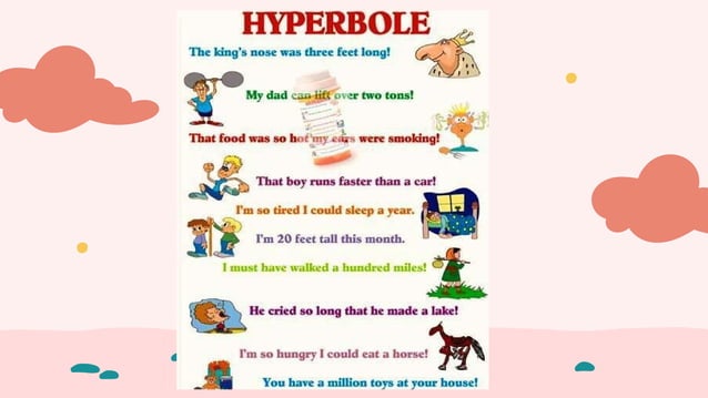 FIGURE OF SPEECH HYPERBOLE AND IRONY.pdf | Humor and Satire | Pop Culture