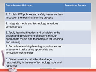 Lesson 1 ict competency standards for philippine pre-service teacher education | PDF