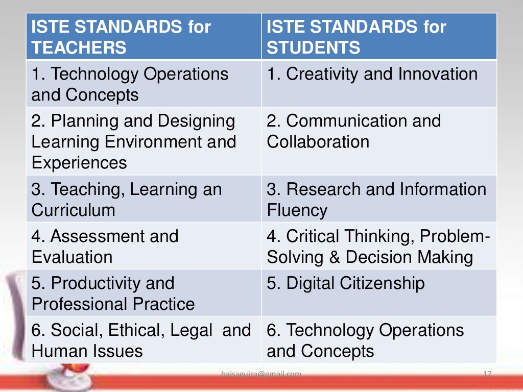 Lesson 1 ict competency standards for philippine pre-service teacher