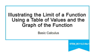 Lesson 1 - Illustrating the Limits of function using table of values ...