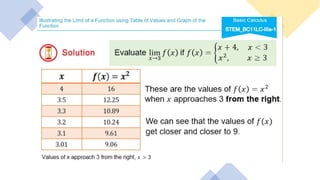 Lesson 1 - Illustrating the Limits of function using table of values ...