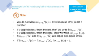 Lesson 1 - Illustrating the Limits of function using table of values and graph.pptx