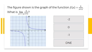 Lesson 1 - Illustrating the Limits of function using table of values and graph.pptx