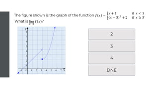 Lesson 1 - Illustrating the Limits of function using table of values and graph.pptx