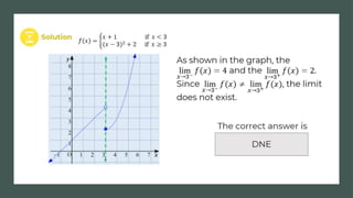 Lesson 1 - Illustrating the Limits of function using table of values and graph.pptx