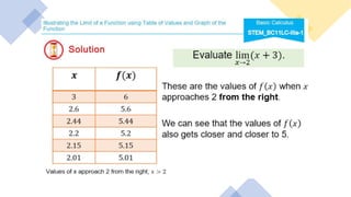 Lesson 1 - Illustrating the Limits of function using table of values and graph.pptx