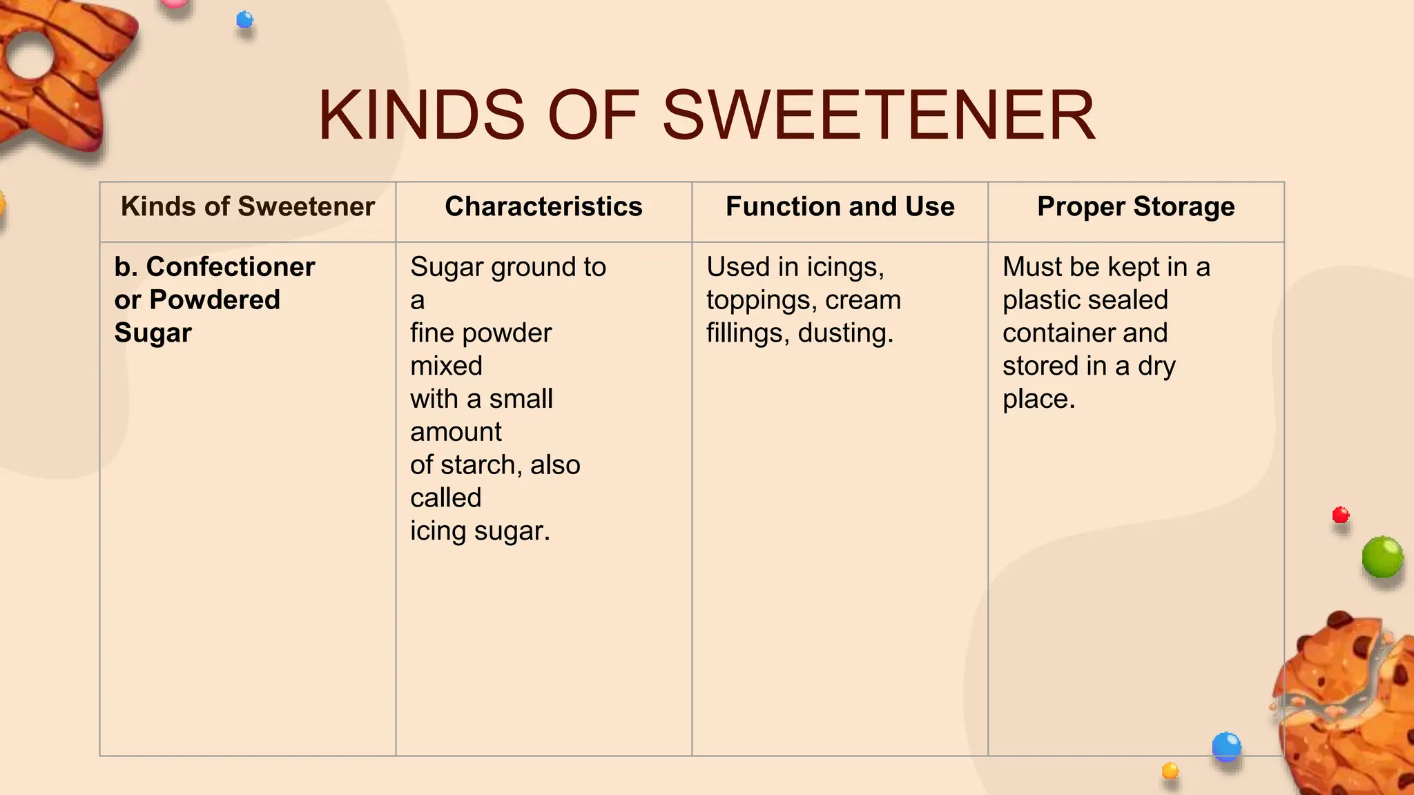 Lesson 1 - Ingredients for Bakery Products.pptx