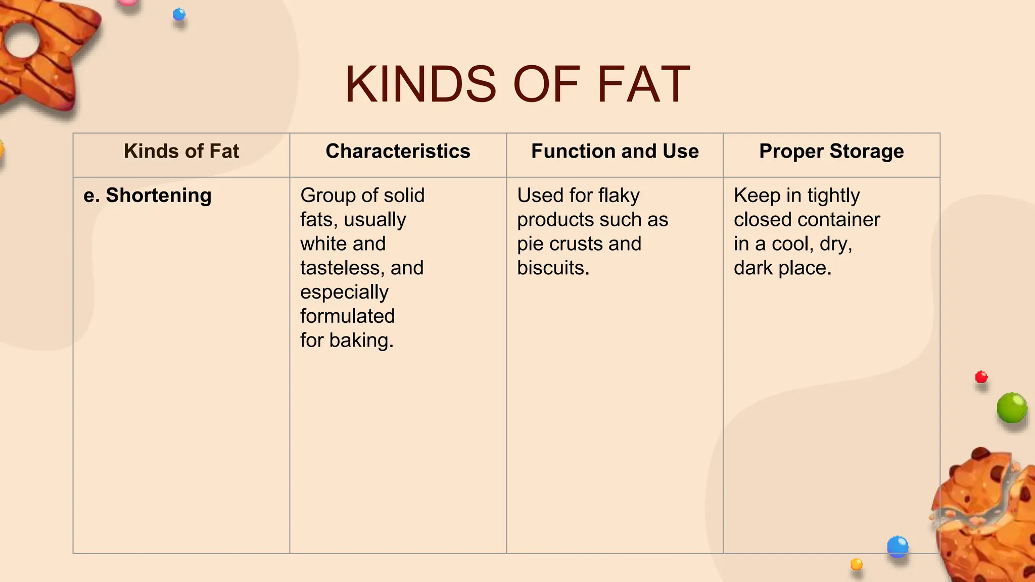 Lesson 1 - Ingredients for Bakery Products.pptx