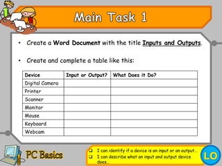 Lesson 1 inputs and outputs | PPTX