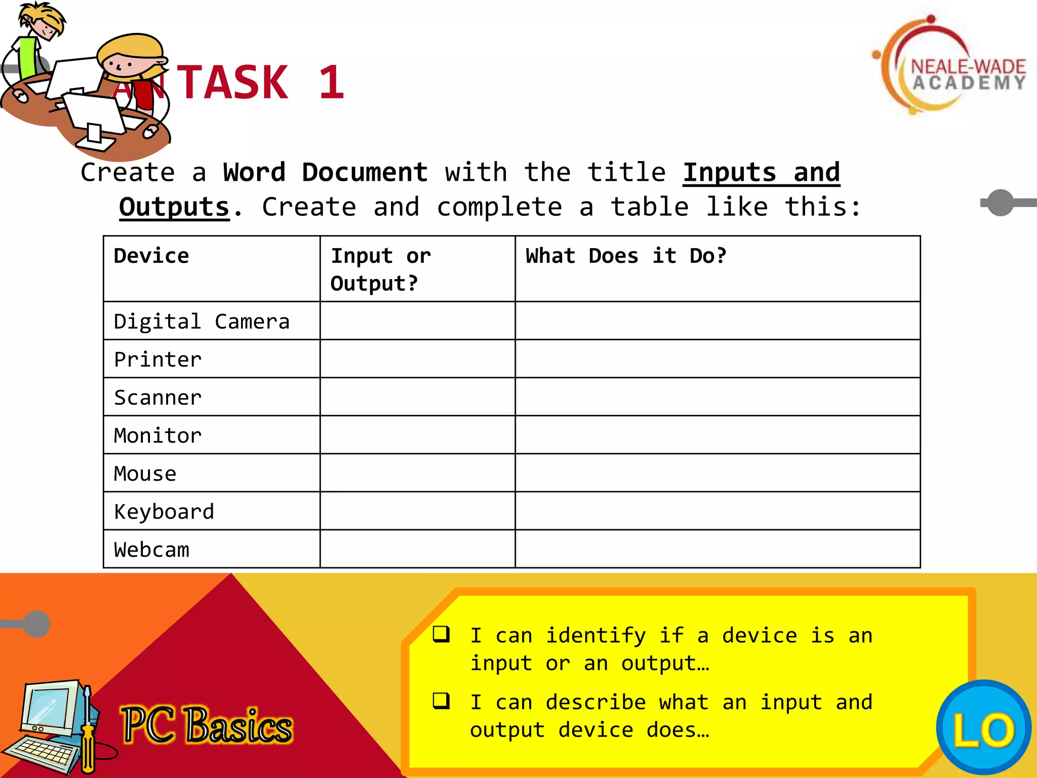 Lesson 1 inputs and outputs | PPTX