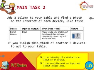 Lesson 1 inputs and outputs | PPTX