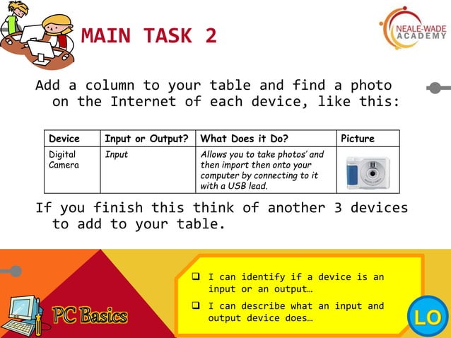 Lesson 1 inputs and outputs | PPTX