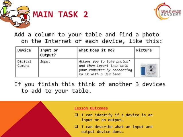 Lesson 1 inputs and outputs | PPTX | Computer Peripherals | Computing