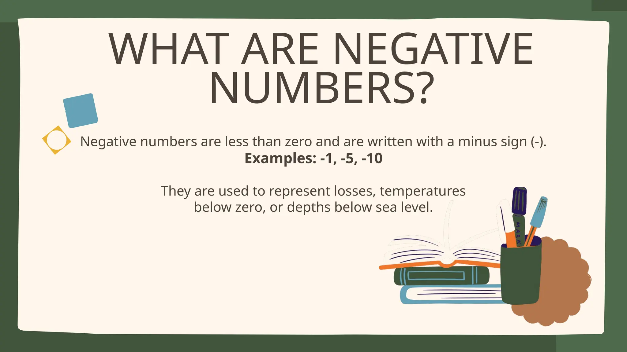 Lesson 1 - Let us talk and study about Integers.pptx