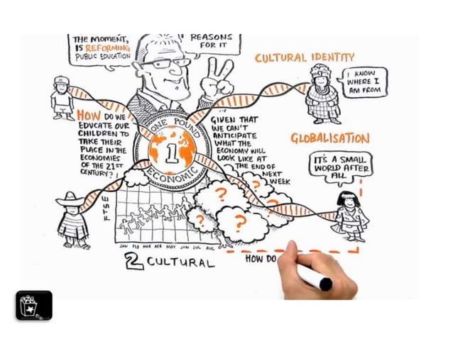 Video Games in Teaching and Learning - Lesson1 - Intro | PPT