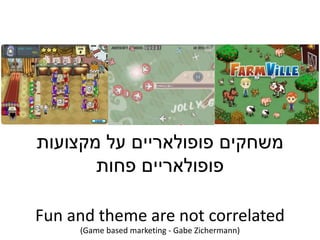 Video Games in Teaching and Learning - Lesson1 - Intro | PPTX