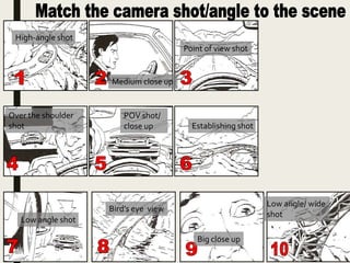 Film Studies. - Lesson 1 intro and camera shots | PPTX