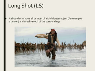 Long Shot Movie Examples