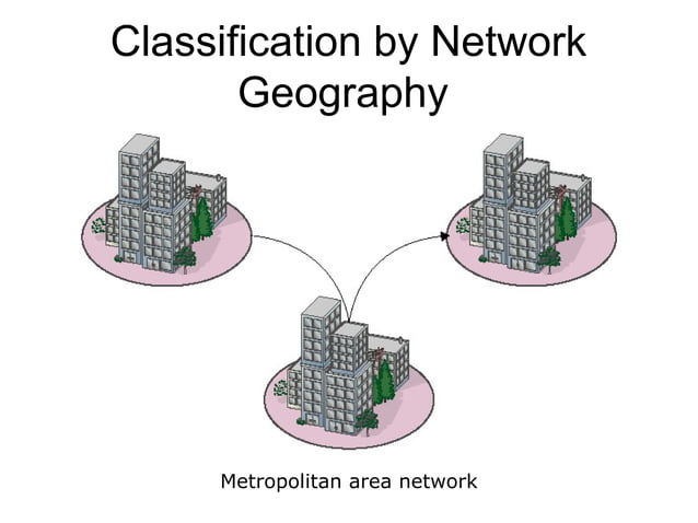 Lesson 1-Introducing Basic Network Concepts.ppt Lesson 1-Introducing Basic Network Concepts.ppt