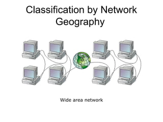 Lesson 1-Introducing Basic Network Concepts.ppt