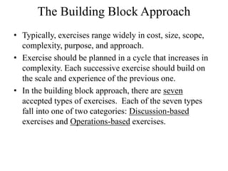 Lesson 1 introduction | PPTX