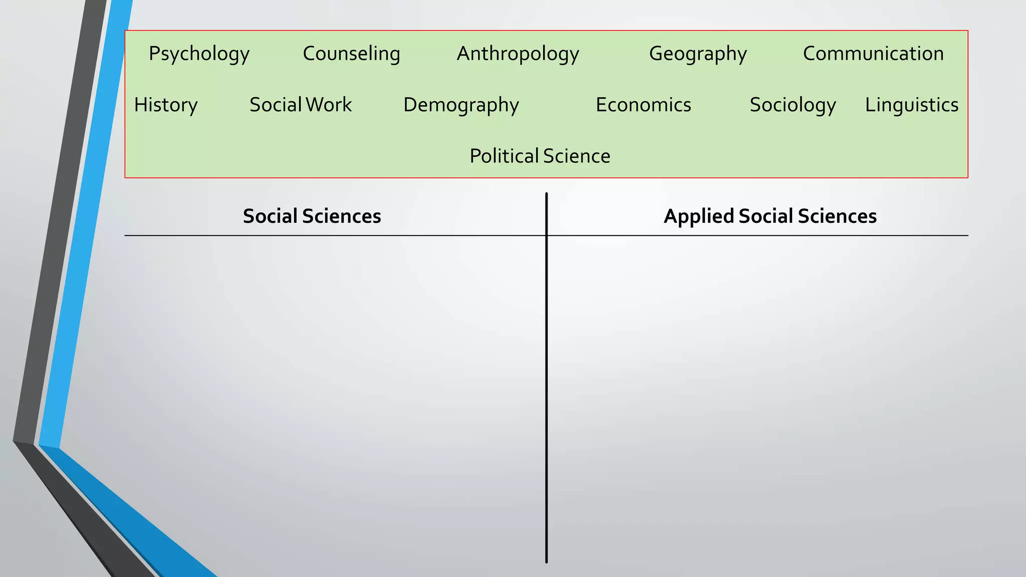 Introduction to the Disciplines of Applied Social Sciences | PPTX