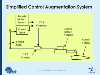 Lesson 1 - Introduction.pdf