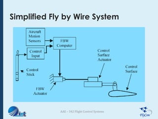 Lesson 1 - Introduction.pdf