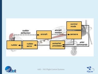 Lesson 1 - Introduction.pdf