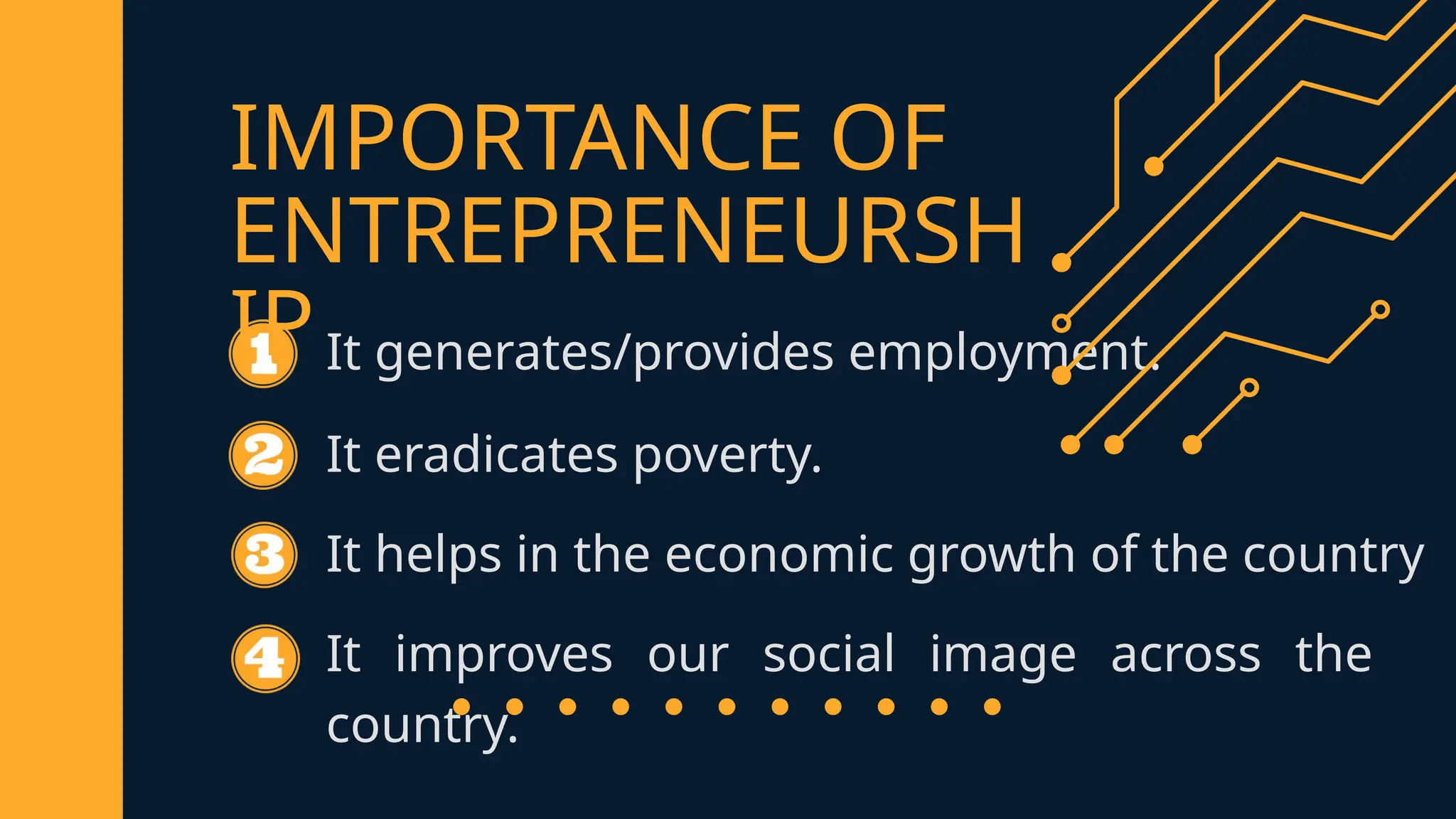 Lesson 1 - Introduction ENTREPRENEURSHIP.pptx