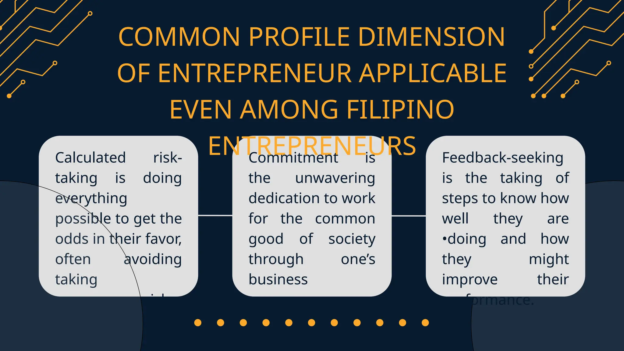 Lesson 1 - Introduction ENTREPRENEURSHIP.pptx