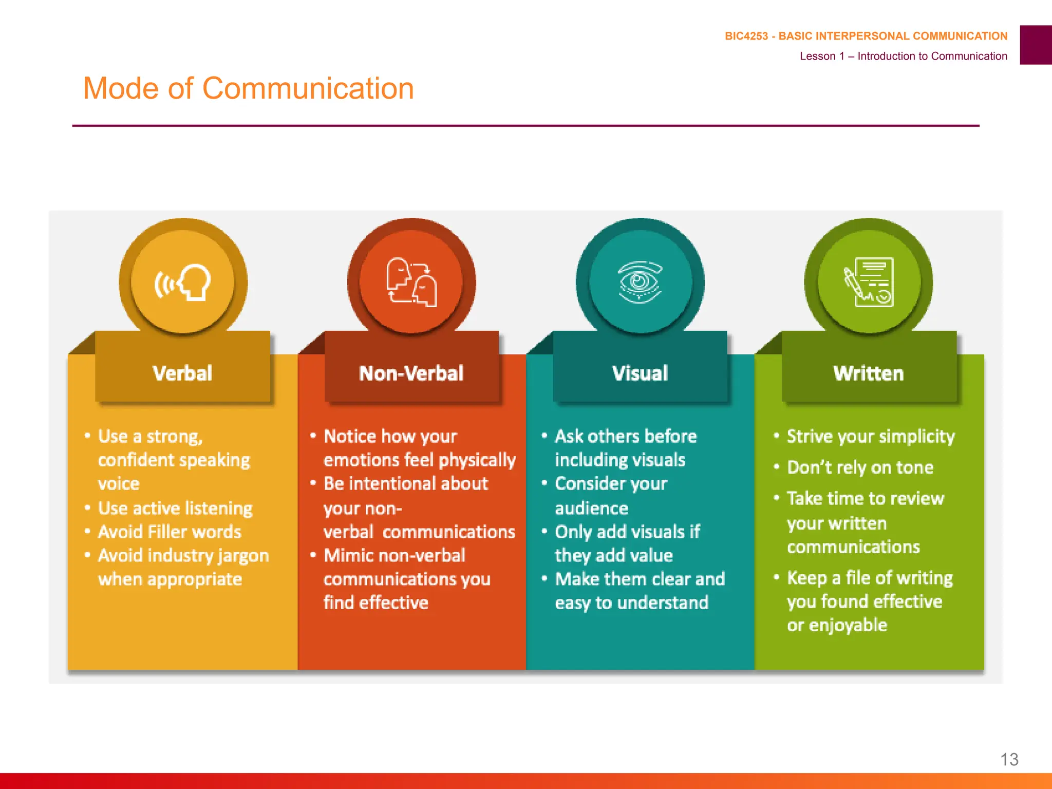 Lesson 1 - Introduction to Communication.pptx | Education