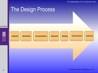Lesson1 introduction to design | PPT