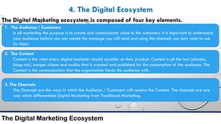 Fundamentals of Digital Marketing | PDF