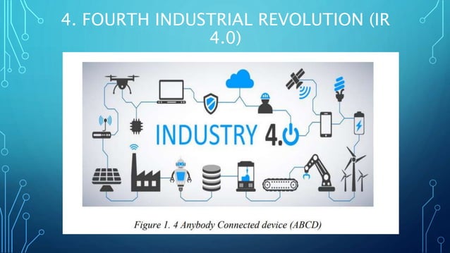Lesson 1 - Introduction to Emerging Technologies.pptx | Computing | Technology & Computing