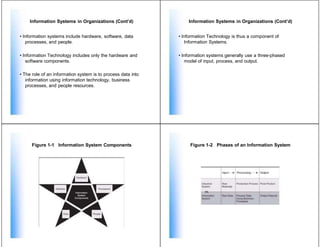 Lesson 1 - Introduction to Enterprise Systems for Management.pdf