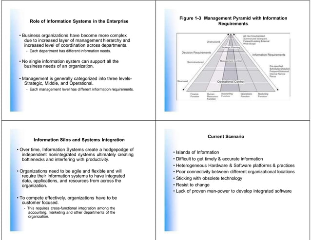 Lesson 1 - Introduction to Enterprise Systems for Management.pdf