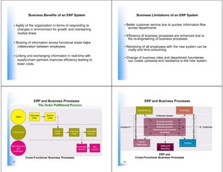 Lesson 1 - Introduction to Enterprise Systems for Management.pdf