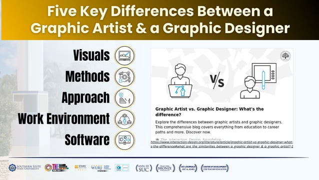 Lesson 1 - Introduction to Graphic Design.pdf | Graphics Software | Computer Software and ...